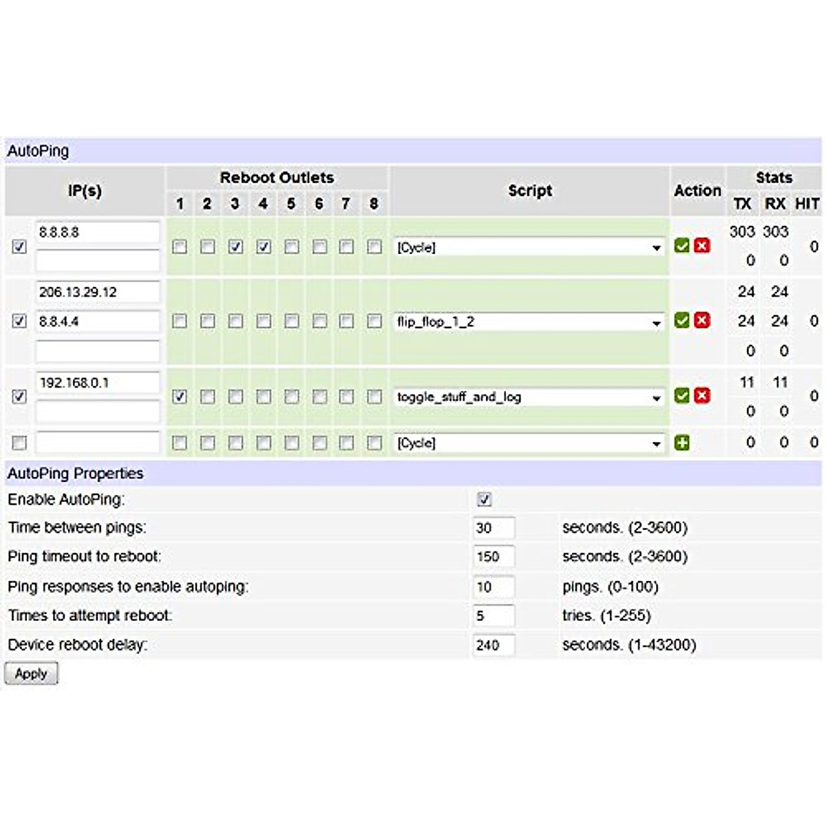Web Power Switch Pro Model