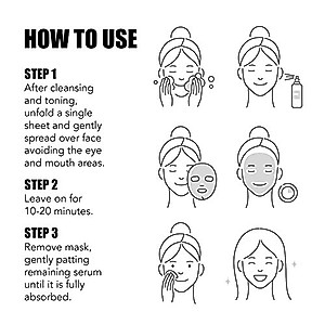 LAPCOS Derma Care Sheet Mask Set, Daily Skincare Face Masks, Protect & Nourish for Glowing Skin, Korean Beauty Favorite, Variety 5-Pack