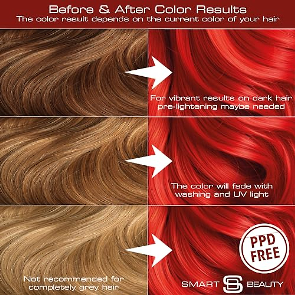 Smart Beauty Red Hair Dye with Plex Anti-Breakage Technology Protecting and Restoring Hair Structure, Plum Color, Vegan and Cruelty-Free