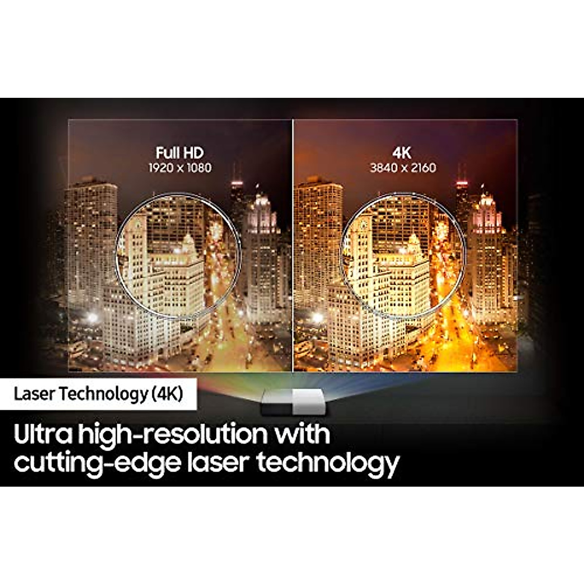 Samsung SP-LSP7T 120" The Premiere 4K Smart Laser Short-Throw Projector with a Samsung HW-A650 3.1CH Soundbar and Subwoofer with DTS Virtual:X (2021)