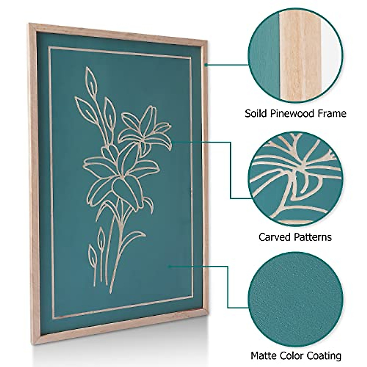 NELONY Botanical Wall Art with Frame, 16"x24" Minimalist Wooden Carved Flower Wall Decorations, Modern Farmhouse Aesthetic Decor for Home, Living Room, Bedroom, Office (Teal Green)