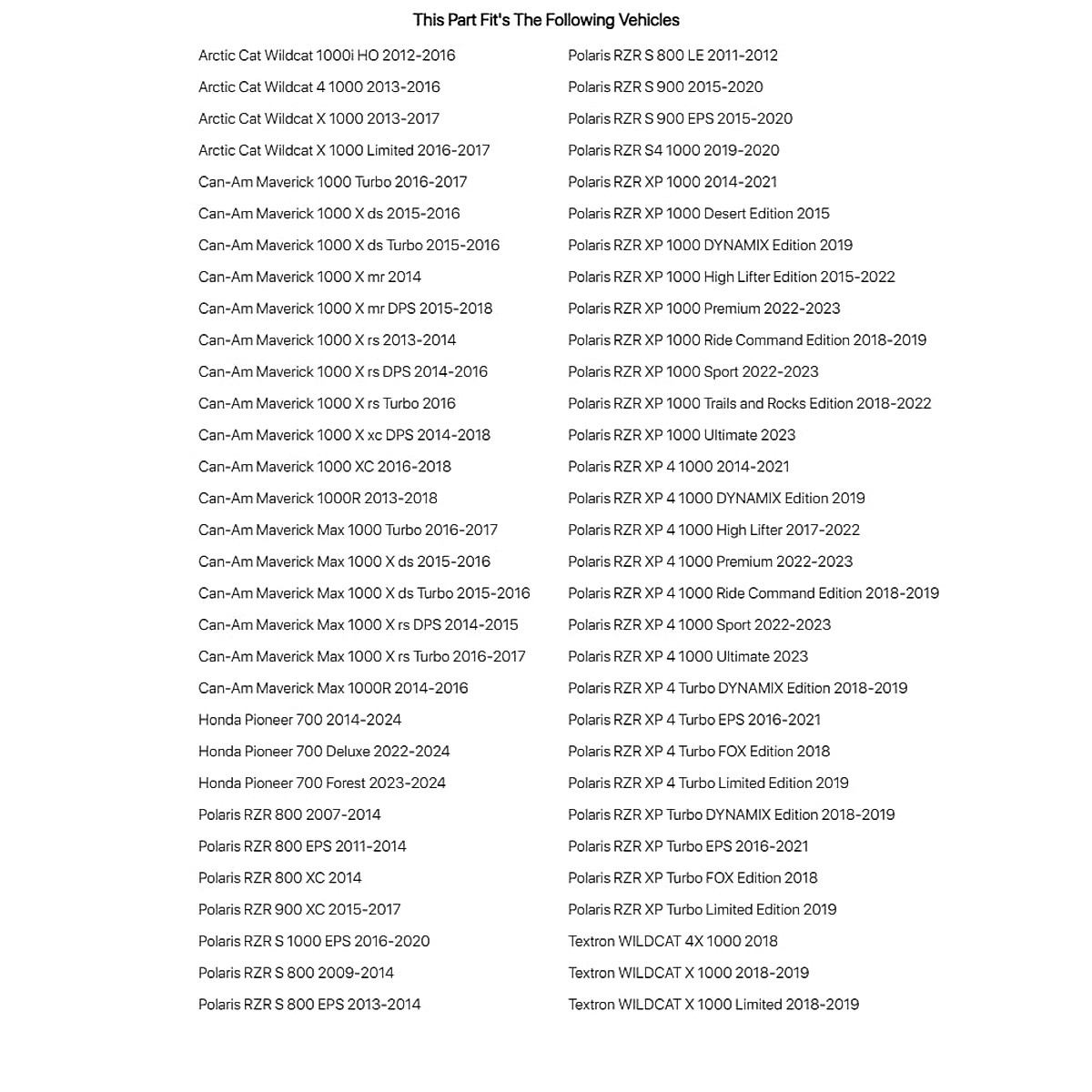 Kimpex Cargo Box Black for Polaris RANGER RZR XP 1000 2014-2018