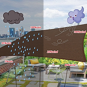 Patio Sun Shade Sail Canopy, 8' x 16' Edge Double-Layer Reinforcement Rectangle Shade Cloth Block Sunshade Fabric - Outdoor Cover Awning Shelter for Pergola Backyard Garden Yard (Brown Color)