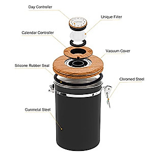 TEDSWAIT Coffee Canisters Airtight Coffee Bean Storage Container Kitchen Stainless Steel Food Storage Container with Scoop Date Tracker & CO2 Valve 61Fl Oz (Black)