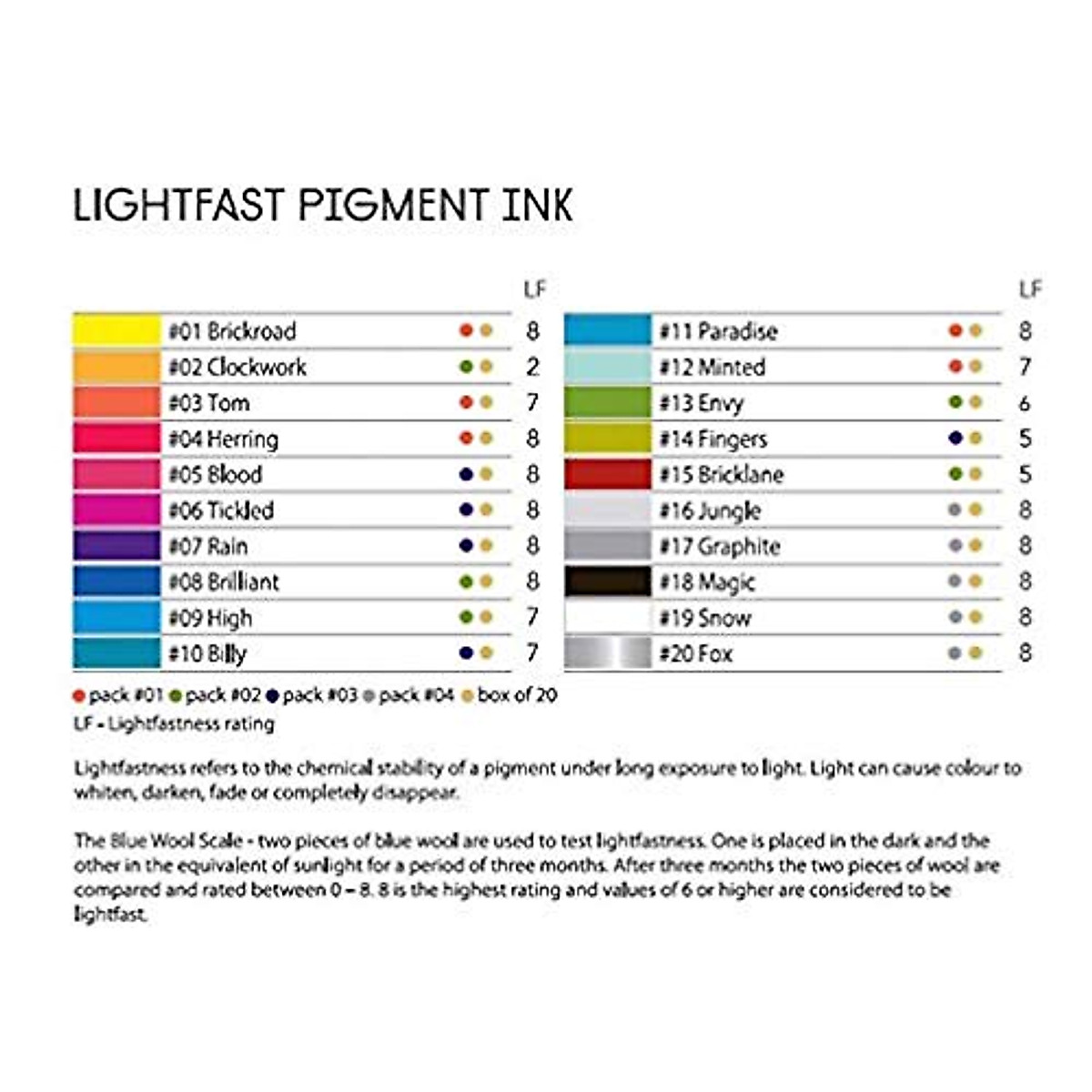 Derwent Paint Pen Palette #2 (2305519)