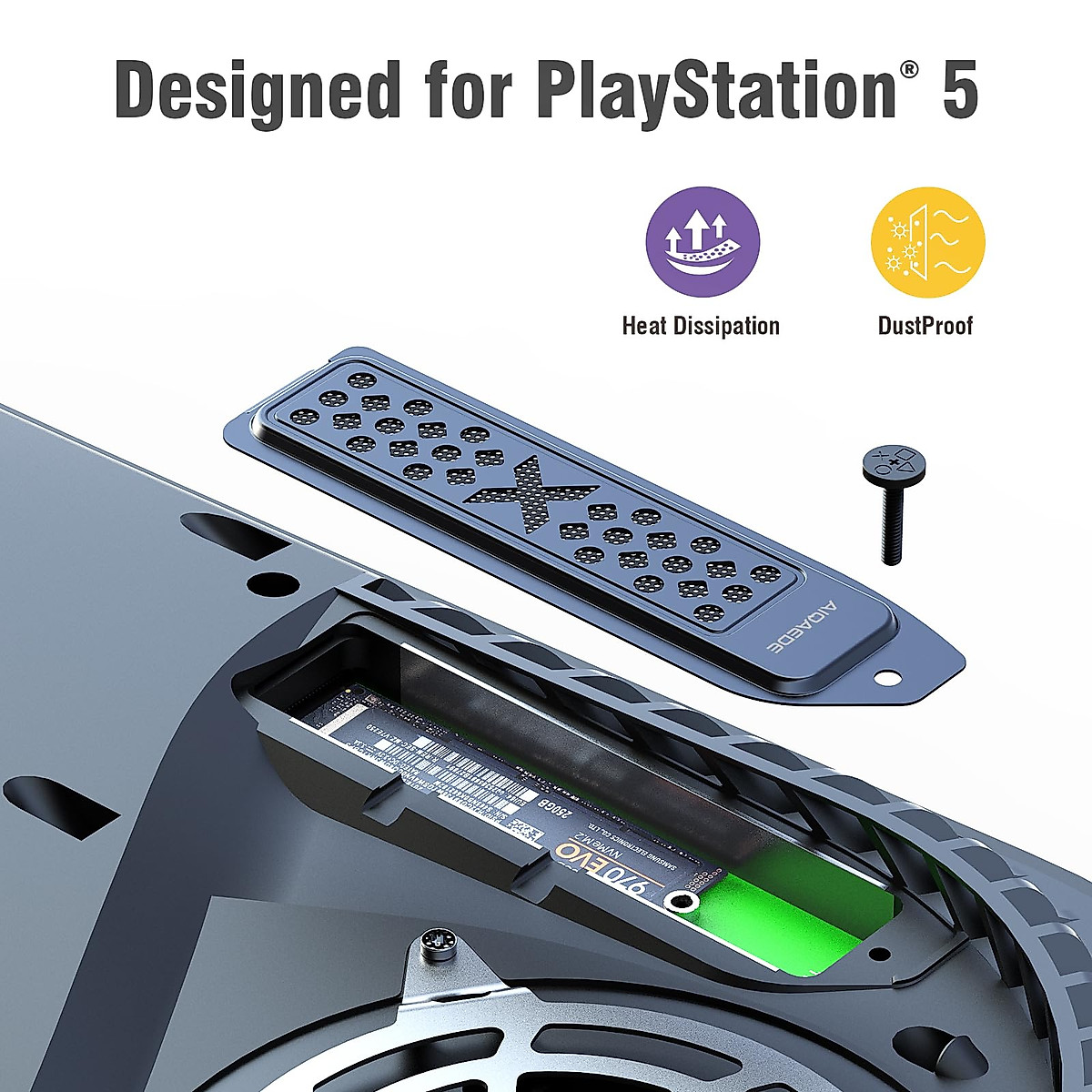 aiqaede PS5 Thermal Dust Cover