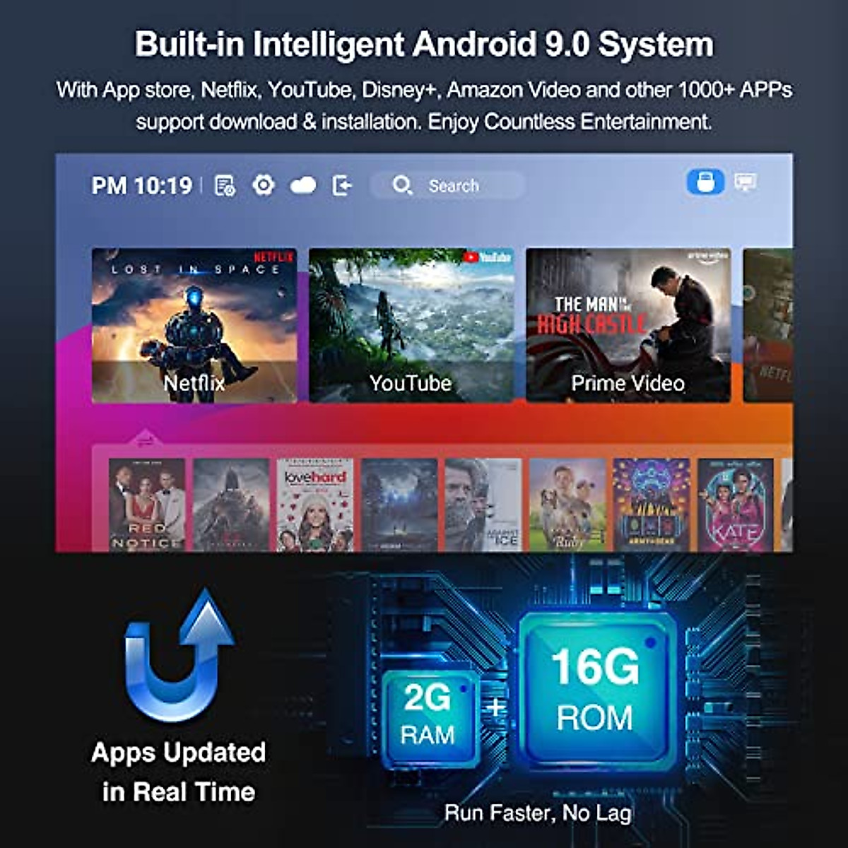 EUG 4K Smart Projector | Bright Daytime Use | Home & Office