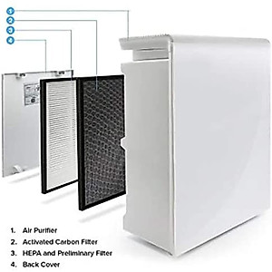 1 Pack True HEPA & Activated Carbon Filters LV-PUR-131 Set Compatible with LEVOIT LV-PUR-131 Machine