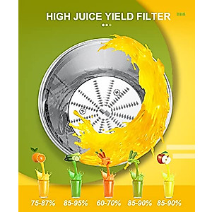 Juicer Machine, 600W Juicer with 3.5” Wide Mouth for Whole Fruits and Veg, Juice Extractor with 3 Speeds, BPA Free, Easy to Clean, Compact Centrifugal Juicer Anti-drip