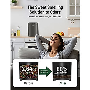 Paris Rhône Smart Waste Kitchen Composter, FoodCycler Eco-Friendly Electric Kitchen Compost Bin Sustainable Indoor Countertop Food Cycler with 3 Modes, Odor-Free, Fertilizes Your Garden