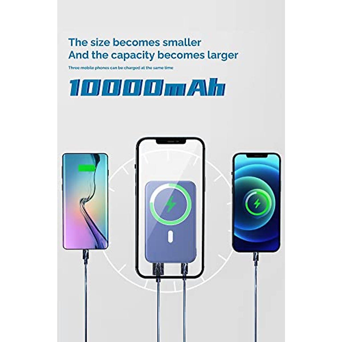 DEKSMO Wireless Power Bank 10000mAh Fast Charging,Slim Magnetic Portable Charger USB C PD 22.5W,Small LED Display QC3.0 External Battery Pack for iPhone 13/12/11/10 Pro Max/Mag-Safe/Samsung/Phones