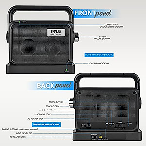 Wireless Portable Speaker Soundbox - 2.4ghz Full Range Stereo Sound Digital TV MP3 iPod Analog Cable & Digital Optical w/Headset Jack Voice Enhancing Audio Hearing Assistance - Pyle PTVSP18BK