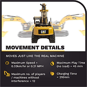Diecast Masters RC Truck Cat 330D L Hydraulic Excavator | Fully Functional Radio Control Excavator Truck | 1:20 Scale Model Remote Control Truck, RC Caterpillar Trucks | CAT Yellow Diecast Model 28001