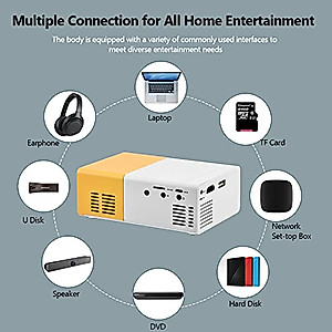 Limouyin YG300 Mini Video Projector,4 : 3 LED HDMI Full HD Outdoor Movie Projector,USB Portable Home Theater Video Projector for,Gift for Christmas,Kids Projector