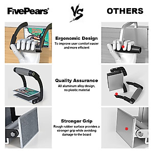 FivePears Panel and Plywood Carrier,Metal Gripper For board,Drywall carrying tool