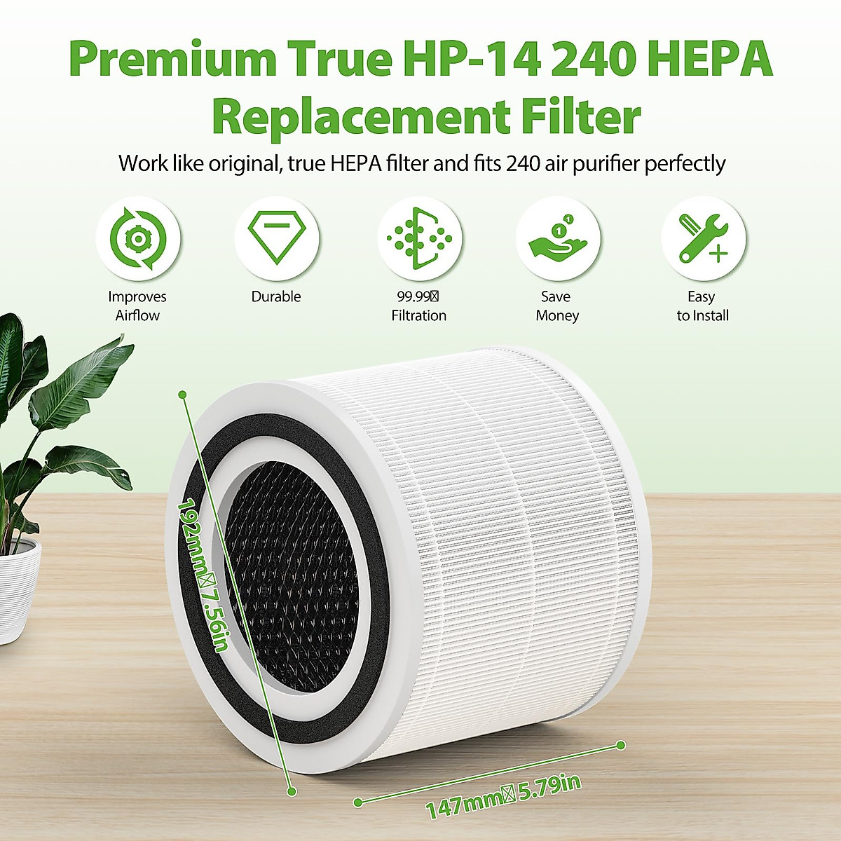 True HEPA 14 Replacement Filter Compatible with Puroair 240 Air Purifier, 3 in 1 Grade True HEPA 14 with Activated Carbon Filter, 240 H14 Replacement Filter, 2 Pack
