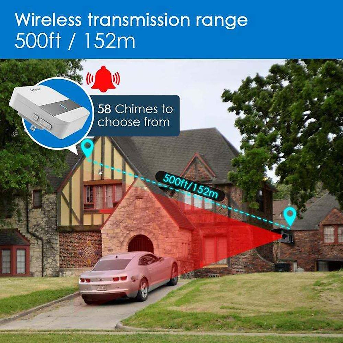 Driveway Alarm Wireless Outside Weatherproof Battery Included Motion Sensor Alarm with 500ft Long Rang 58 Chimes and 4 Level Volume