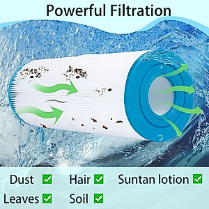 Future Way PRB25-IN Hot Tub Filter Compatible with Pleatco, Guardian 413-106, Unicel C-4326/C-4950, Filbur FC-2375 Spa Filter, 25 sq.ft, 2-Pack