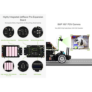 Waveshare JetRacer Pro AI Kit, High Speed AI Racing Robot Powered by Jetson Nano, Include Waveshare Jetson Nano Dev Kit 4GB (NOT Support Nano 2GB)