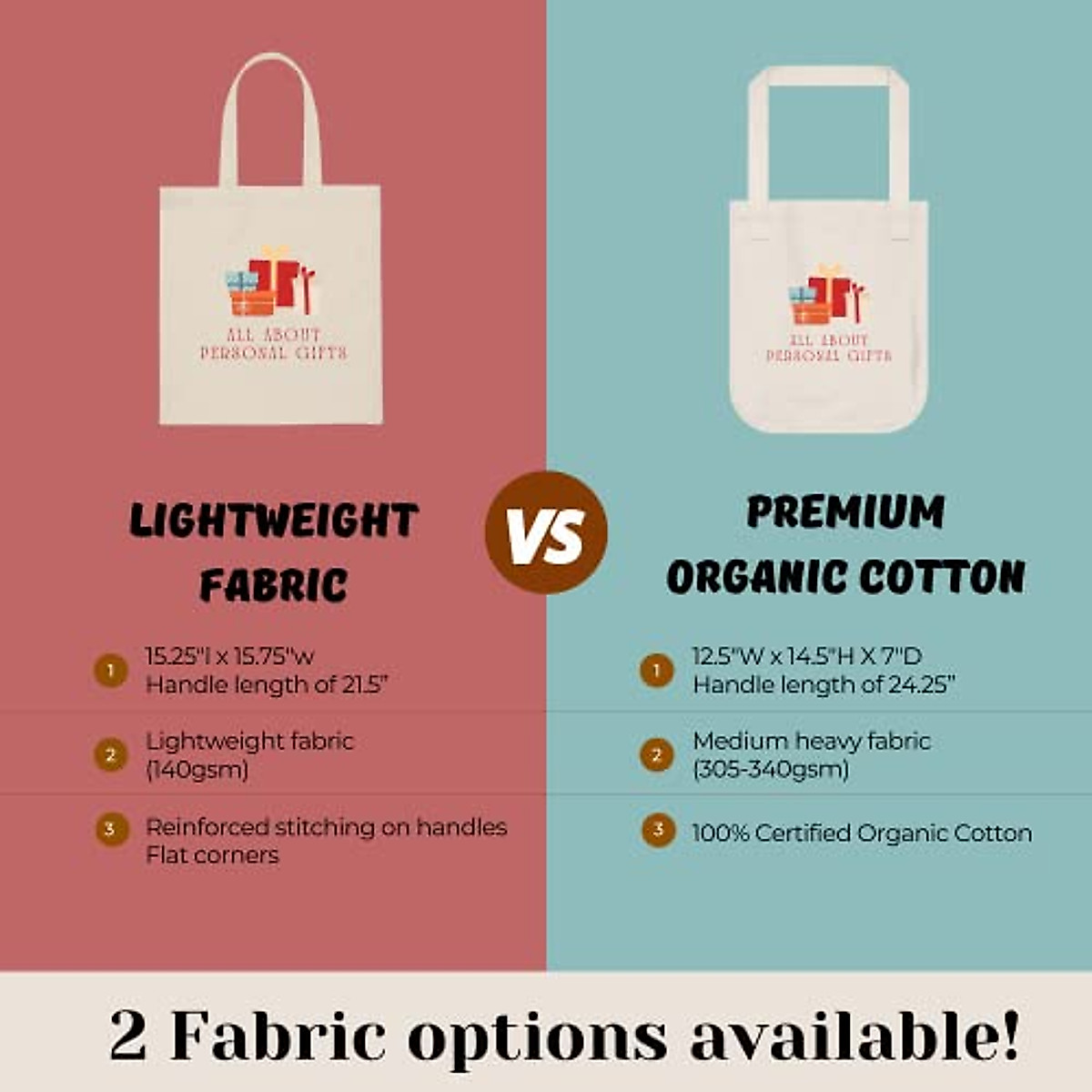 Personalized Coffee roasting Cotton Tote Bag with handle, Canvas Bag