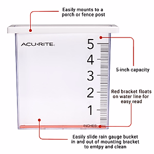 AcuRite Waterfall Rain Gauge with 5-inch Rainfall Capacity (00858W), Clear