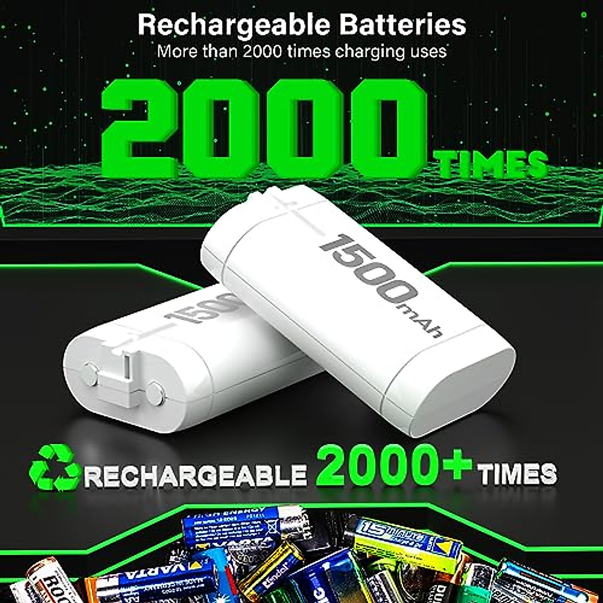 Battery Pack with Charger for Xbox Controller, 2 x 4400mWh (1500mAh) Fast Rechargeable Battery Charging Dock/Station for Xbox One, Series X/S, One S, One X, One Elite, Wireless Controller Accessory