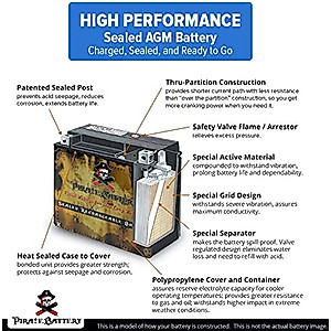 Pirate Battery YTX5L-BS Maintenance Free Replacement Battery for ATV, Motorcycle, and Scooter: 12 Volts, 5 Amps, 4Ah, Nut and Bolt (T3) Terminal