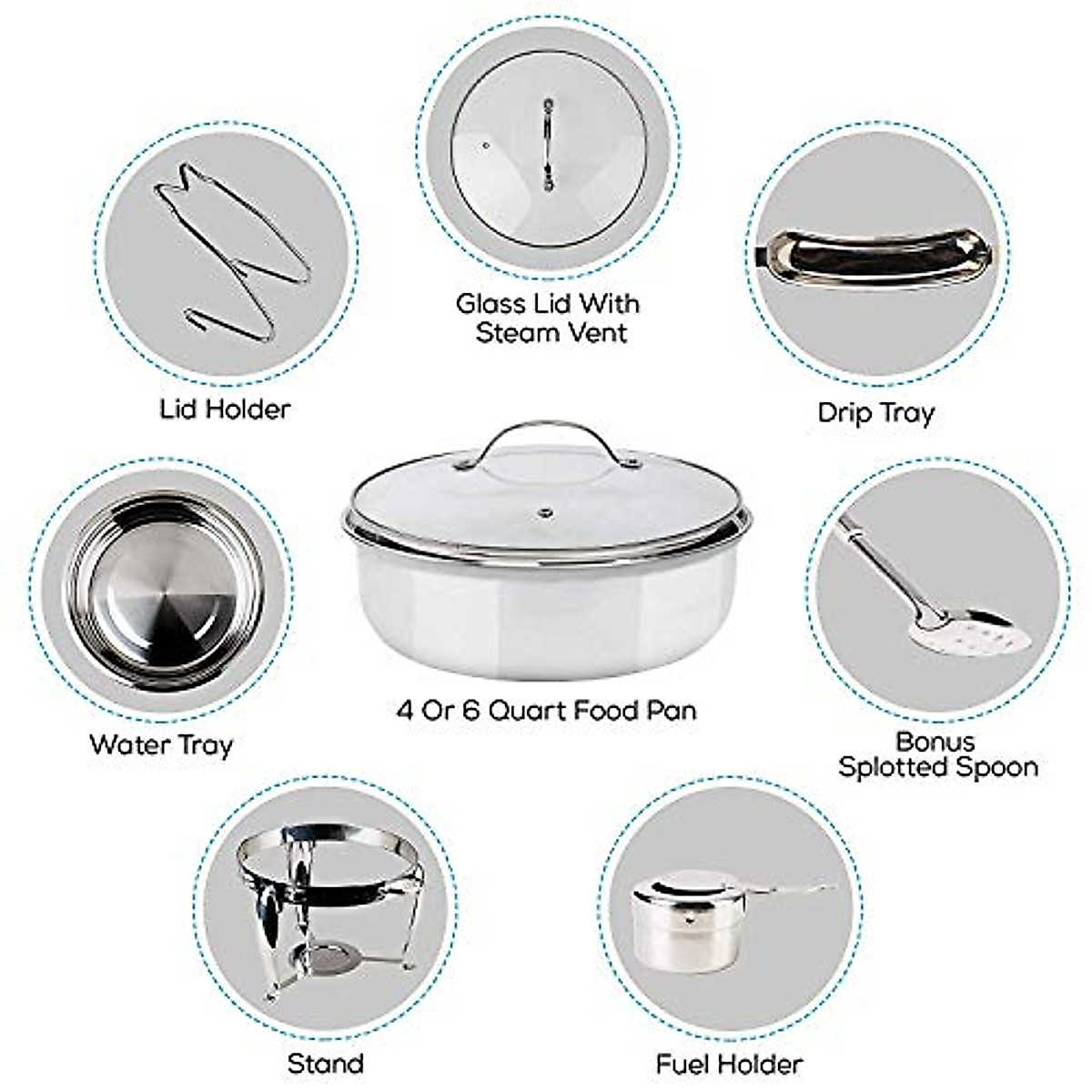 4 Quart Round Stainless Steel Chafing Dish with Bonus Slotted Spoon and Drip Tray for Lid