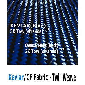 (1 ft -25 ft Rolls) KARBXON - 12 in - Carbon Fiber Aramid Fabric - Blue - 3K - 240g/meter - Twill Weave - Advanced Cloth Fabric - Rolled 12” Wide Hemmed Fabric for Repair, Drones, RC & DIY Projects