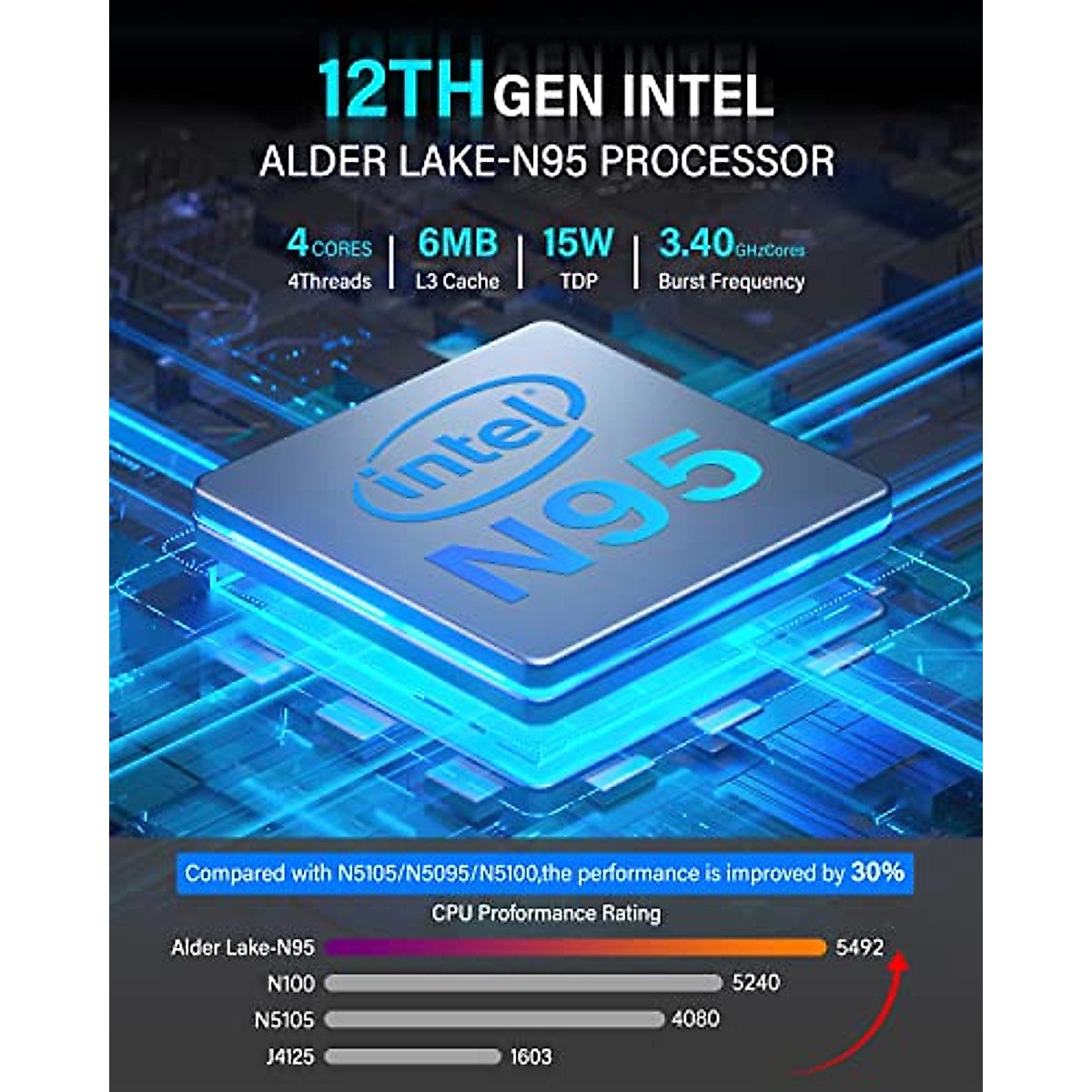 KAMRUI GK3 Plus Mini PC,12th Intel Alder Lake- N95 (up to 3.4GHz) 16GB RAM 512GB M.2 SSD Micro PC, Gigabit Ethernet, 4K UHD, Dual Wi-Fi, BT 4.2 Home/Business Mini Desktop Computer