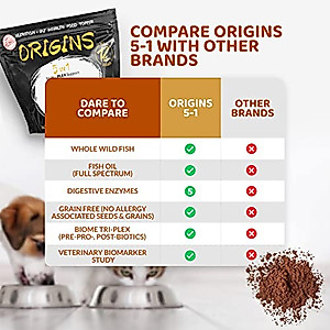 ROGUE PET SCIENCE Origins 5-in-1 Dog Supplement - Powdered Food Topper w/Natural Omega 3 Fish Oil - Supports Healthy Digestion, Skin, and Coat - Helps Reduce Itching & Joint Inflammation (5 lbs)