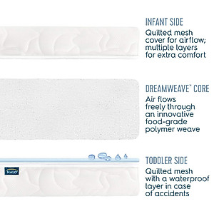 HALO DreamWeave Breathable Mesh Baby Crib Mattress and Aden + Anais Essentials Crib Sheets, White & Briar Rose