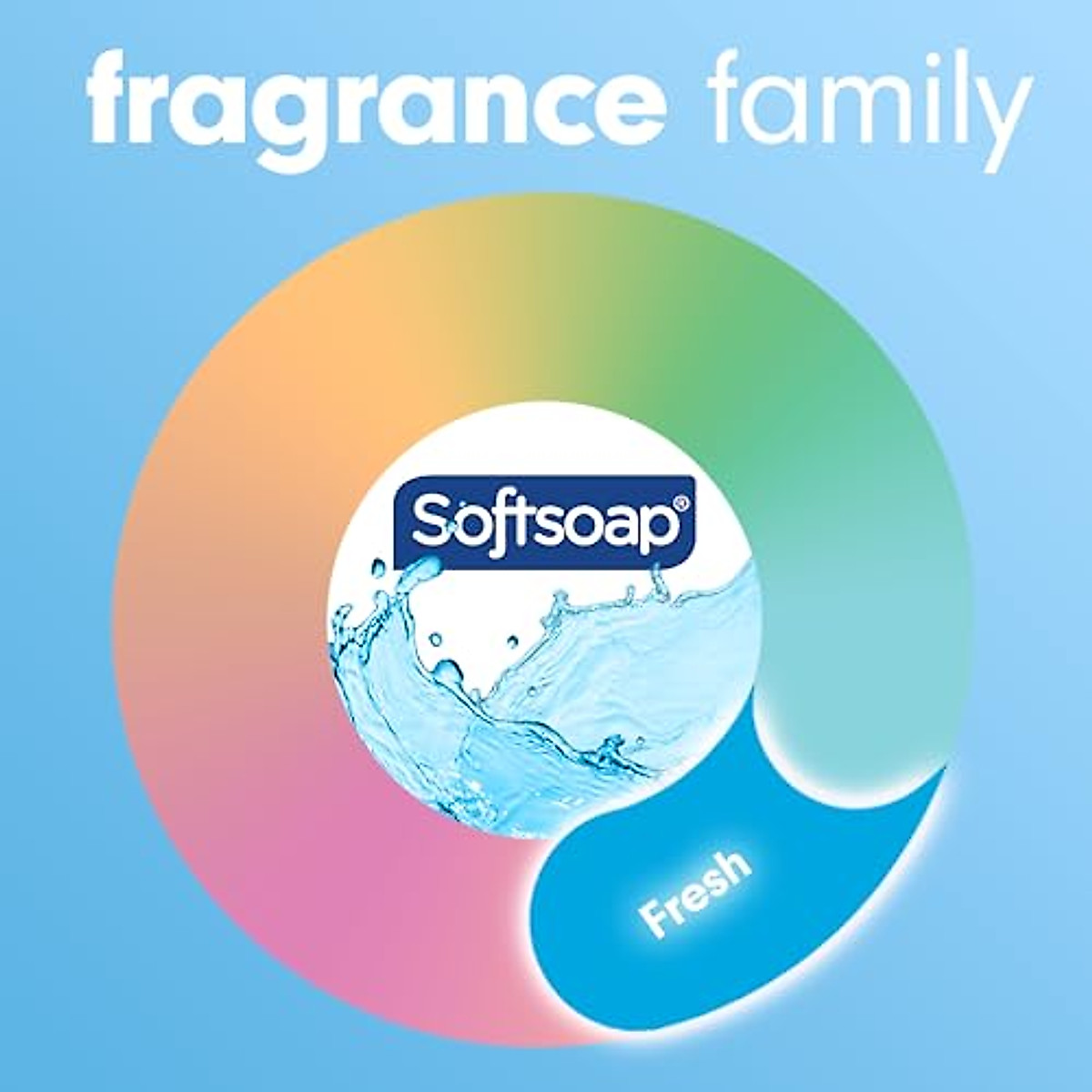 Softsoap Liquid Hand Soap, Fresh Breeze - 7.5 Fl Oz (Pack of 6)