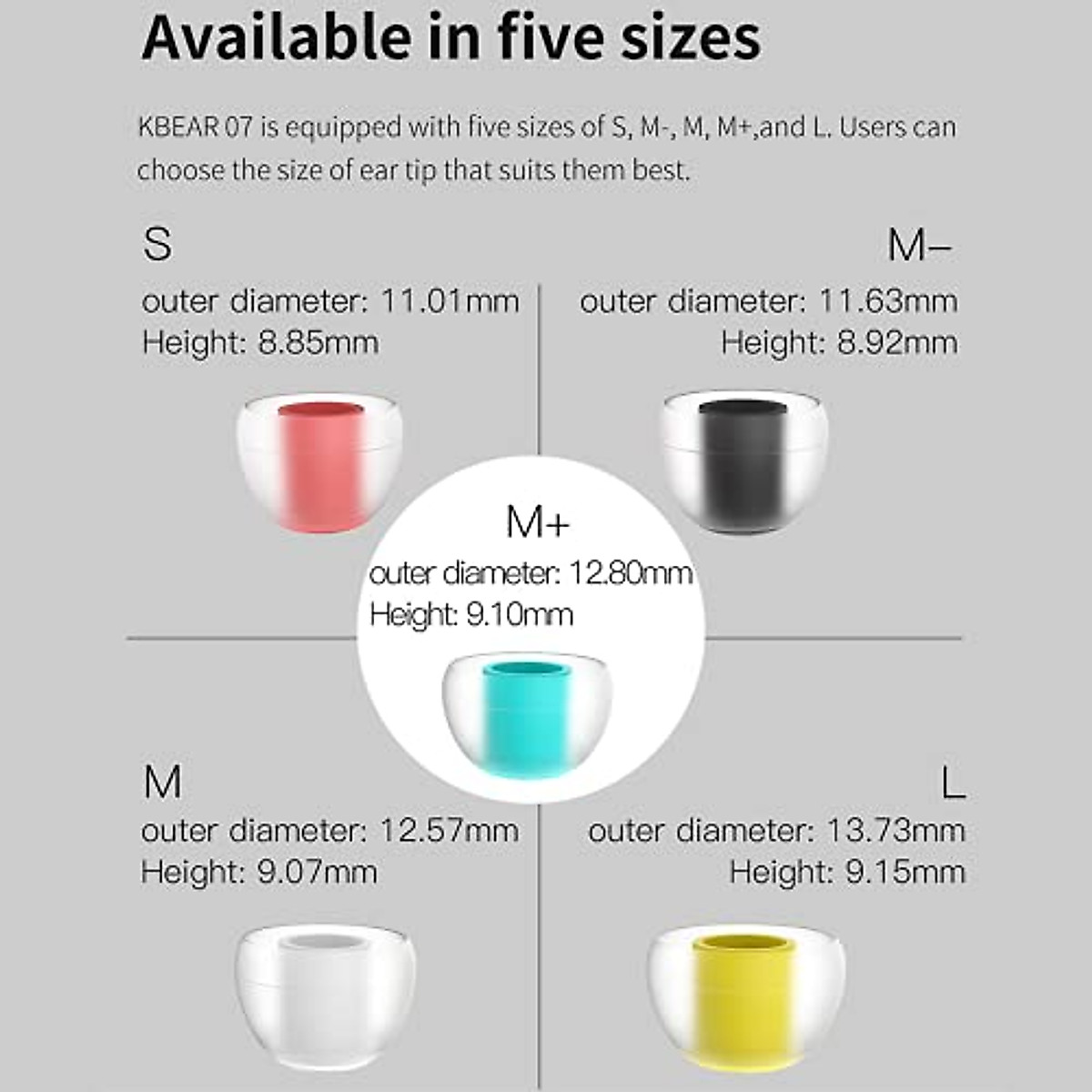 10 PCS/5 Pairs Earbud Tips Yinyoo KBEAR 07 Replacement Silicone Ear Buds Tips Earbuds Rubber Tips for 4.5mm -.7mm Inner Nozzle in Ear Earphones Headphones(10PCS/5 Pair/5 Color/5 Size,S/M/L/M-/M+)