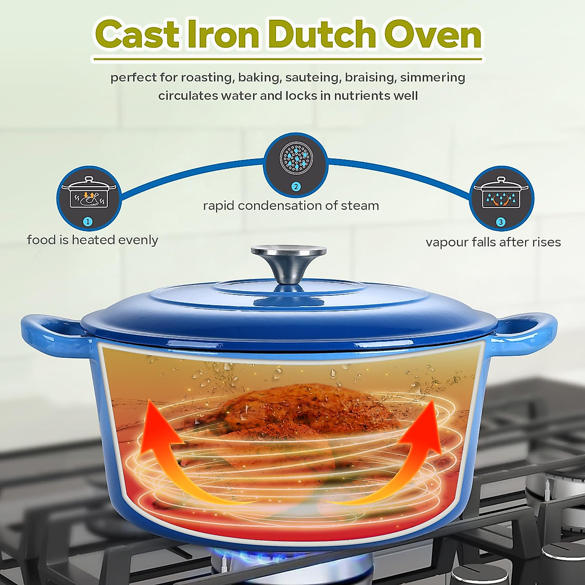 HaSteeL 6 Quart Cast Iron Dutch Oven, Pre-seasoned Enamel Cooking Stock Pot with Lid, Non-stick Round Cookware for Sourdough Bread Baking Roasting Stewing Braising Frying, Heavy Duty & Oven Safe(Blue)