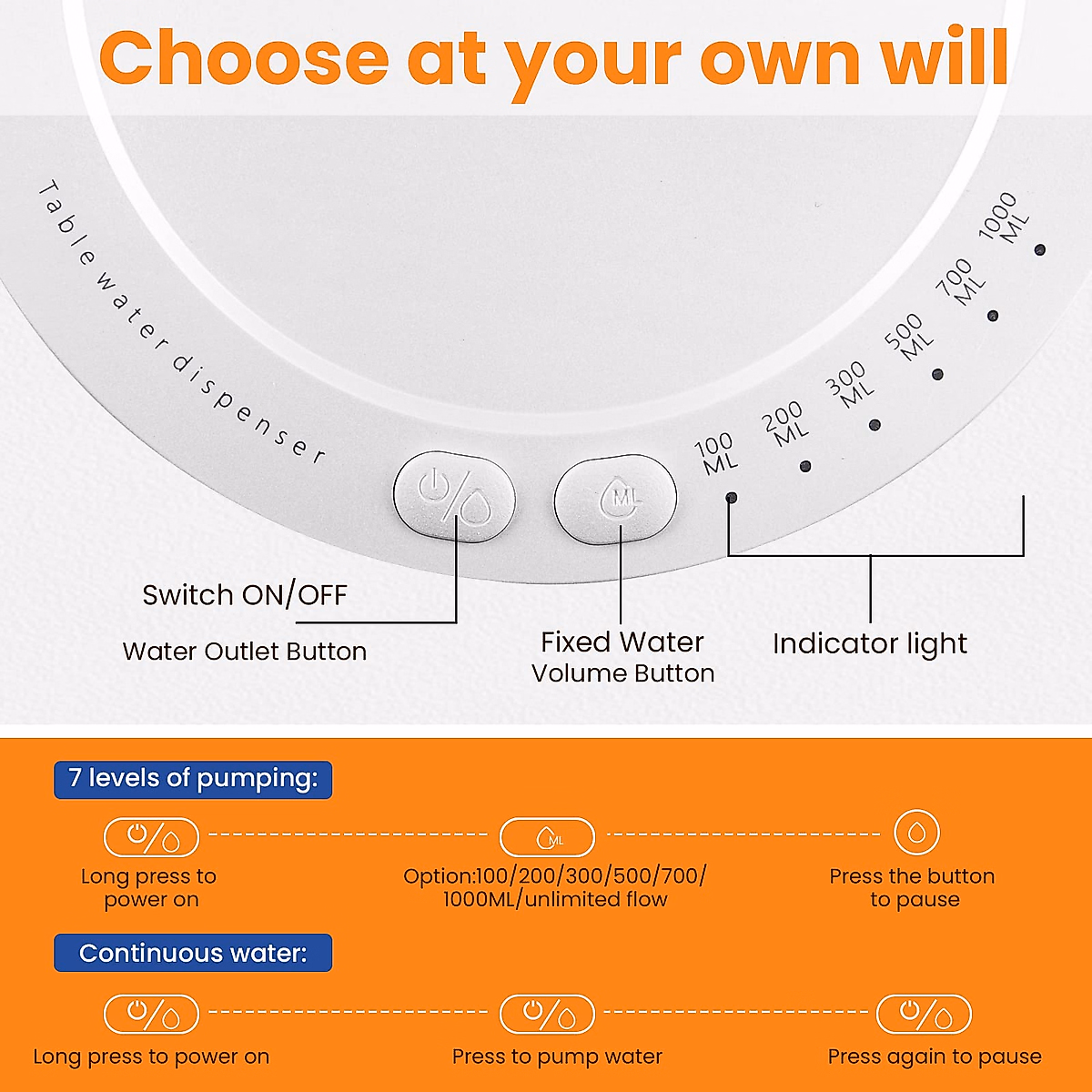 Harava Water Dispenser for 5 Gallon Bottle Automatic: Electric Bedside Dispensers Countertop - Rechargeable Portable Desktop Jug Pump Bedroom Drinking Tabletop Smart Dispenser,White