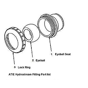 ATIE Pool Spa SP1421E Directional Hydrostream Jet Insider Fitting with 1-Inch Opening Eyeball and 1-1/2 Inch Slip Replace Hayward Hydrostream SP1421E Fitting (5 Pack)