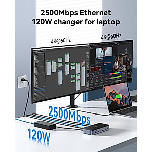 DisplayLink Laptop Docking Station Dual Monitor, USB C Dock with 120w Power, USB C Docking Station with 2 HDMI, 2 DisplayPort,2.5Gbps Ethernet,USB 3.1/3.0/2.0, SD/TF for MacBook Pro/Air/Dell/HP/Lenovo