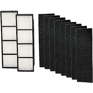 Nispira True HEPA Replacement Filters Compatible with Finn Air Purifier Part RFT9908. 2 Sets