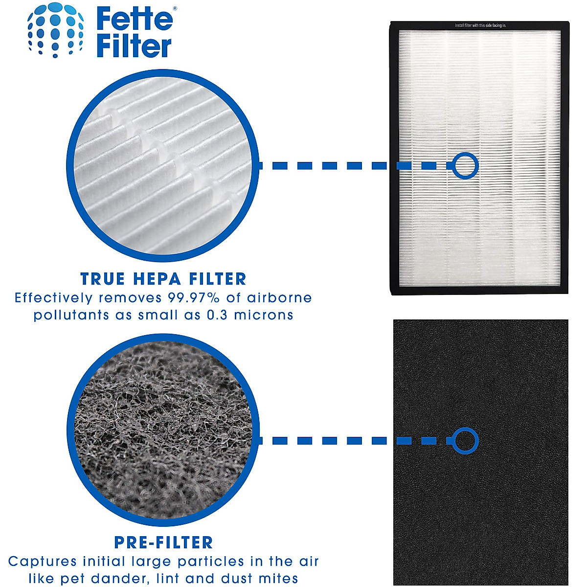 Fette Filter - True HEPA Air Purifier Filter Compatible with Germ Guardian FLT5600 Filter N for Model AC5600W. Compare to Part # FLT5600. (Pack of 2)
