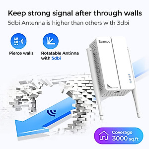 5G WiFi 6 Extender with Ethernet Port, AX1800 Dual Band Gigabit WiFi Internet Booster up to 1800mbps Works with Any Routers, Covers 3000 Sq.ft&40 Devices, AP Mode