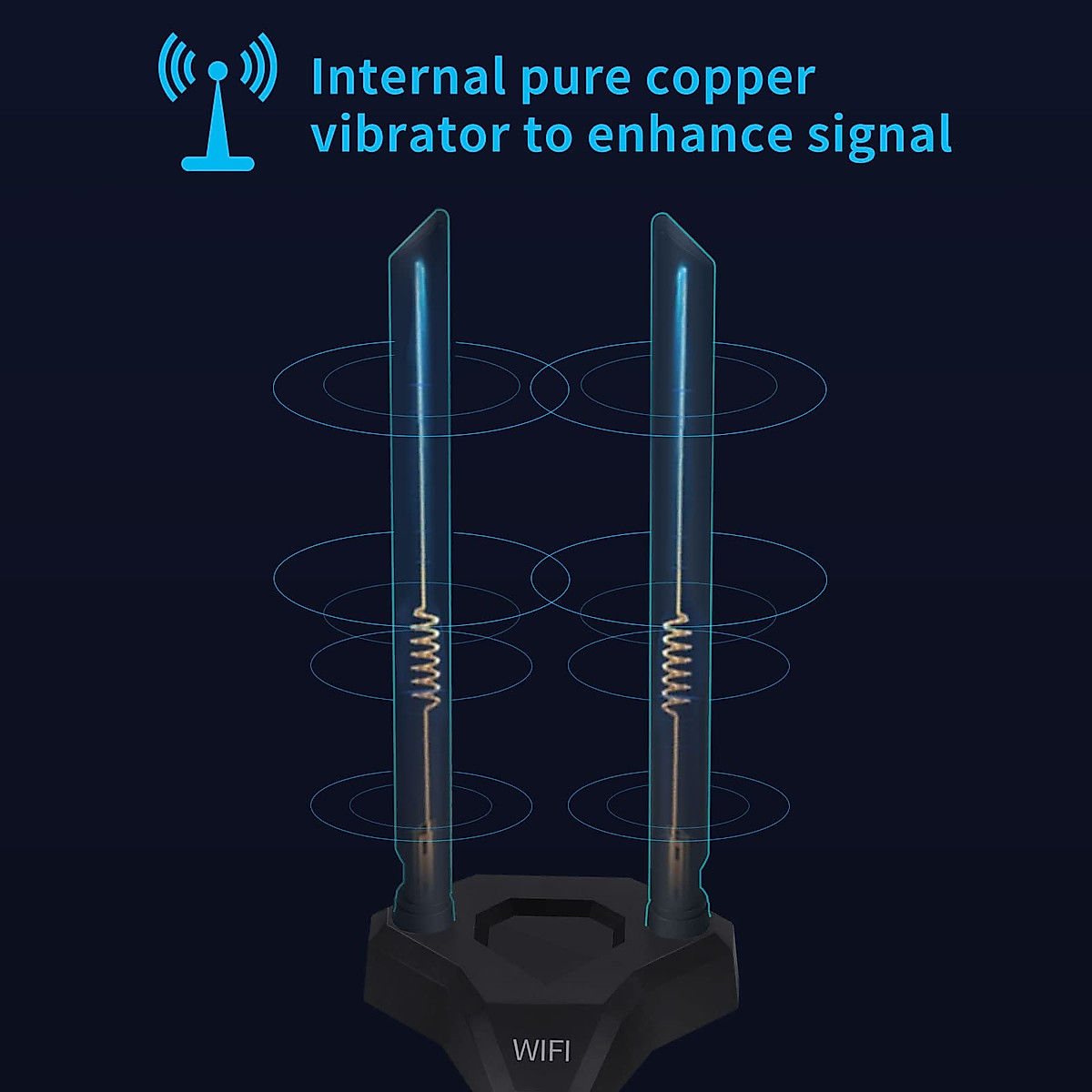 Nelawya Dual Band WiFi Antenna 8dBi 2.4GHz 5GHz 5.8GHz Magnetic Base RP-SMA Adapter Indoor Antenna Compatible with WiFi Security Camera Card WLAN PCI Wireless Router Bluetooth TP-Link Dlink