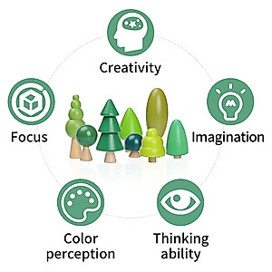 OESSUF 8Pcs Wooden Tree Toy Set Wooden Forest Various Sizes Natural Woodland Trees Creative Toddler Arts Toy