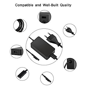 Slive Updated Version Surface Pro Charger, 44W 15V 2.58A, Compatible for Microsoft Surface Pro 3, Pro 4, Pro 5, Pro 6, Pro 7 Surface Laptop 1/2, Surface Book & Surface Go, with 5V 1A USB Charging Port