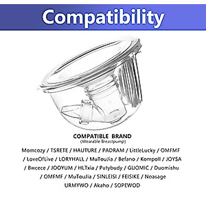 Belmikal Flange 17mm Compatible with Momcozy/TSRETE/PADRAM/LoveOfLive/OMFMF Wearable Breastpump, Wearable Breast Pump Shield/Flange, Momcozy Pump S9/S10/S12 Use with Wearable S9|S10|S12 Parts Replace