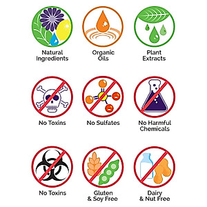 Fairy Tales Tangle Tamer Detangling Shampoo for Kids - Ultra Moisturizing and Anti Frizz Protection - Paraben Free, Sulfate Free - 12 Oz