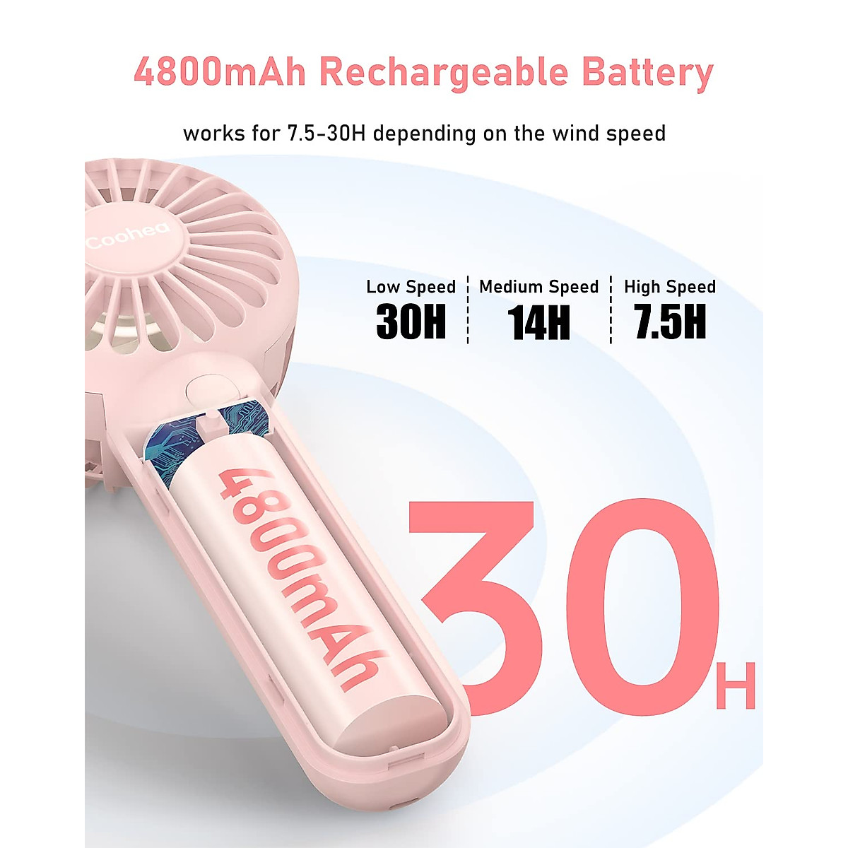 Coohea Mini Handheld Fan 4800mAh Battery Portable Fan USB Rechargeable Eyelash Fan 3 Speeds Wind Powerful Makeup Fan Cute Small Fan with Base & Lanyard for Hand Held Desk Travel Beach Office, Pink
