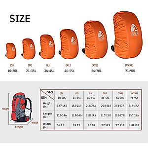 Unigear Backpack Rain Cover Waterproof Rating 5000mm, Ultraportable and Durable with 2 Anti-Slip Buckle Strap, Integrated Carry Pouch Design