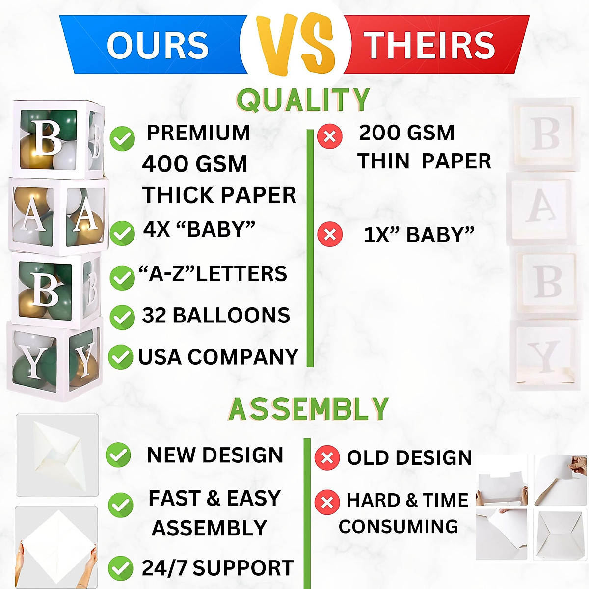 82 PCS Baby Shower Decorations for Boy Girl Kit - Transparent Baby Block Balloon Box Includes BABY, Alphabet Letters White Sage Green Gold Balloons, Gender Reveal Decor, Birthday Party Backdrop