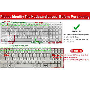 Keyboard Cover for HP Laptop 15.6 15-dw 15-dy 15-da/db 15-ef 15-bs/bw 15t 15z 15t-dy200 15t-dw300 15-db0011dx/HP Pavilion x360 15.6"/HP Envy 17 17.3 17t 17M 17-by 17-bs 17-bw/ca Keyboard Skin, Clear